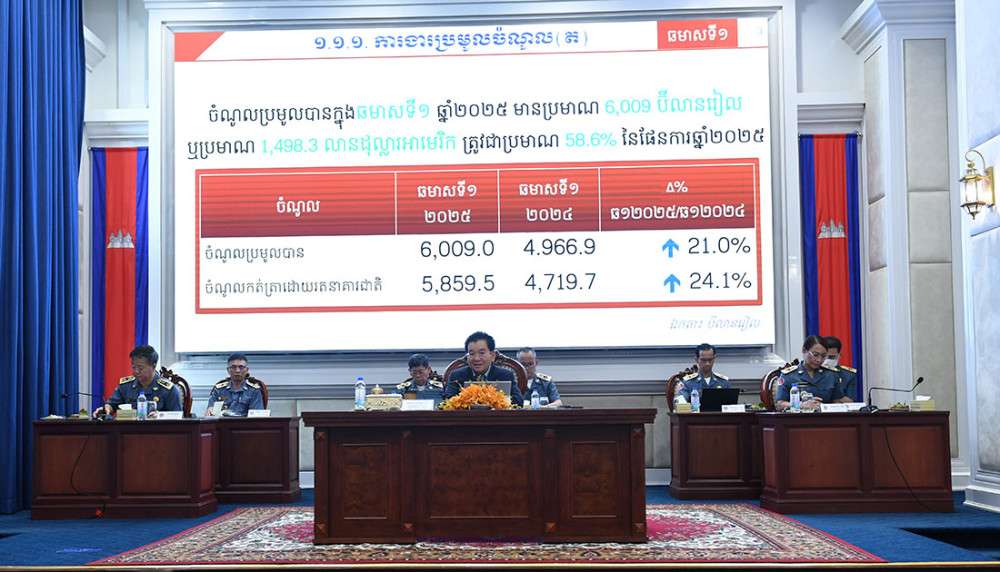 Customs Revenue Collection Up 21 Percent in H1 - Estatedia | Economy ...